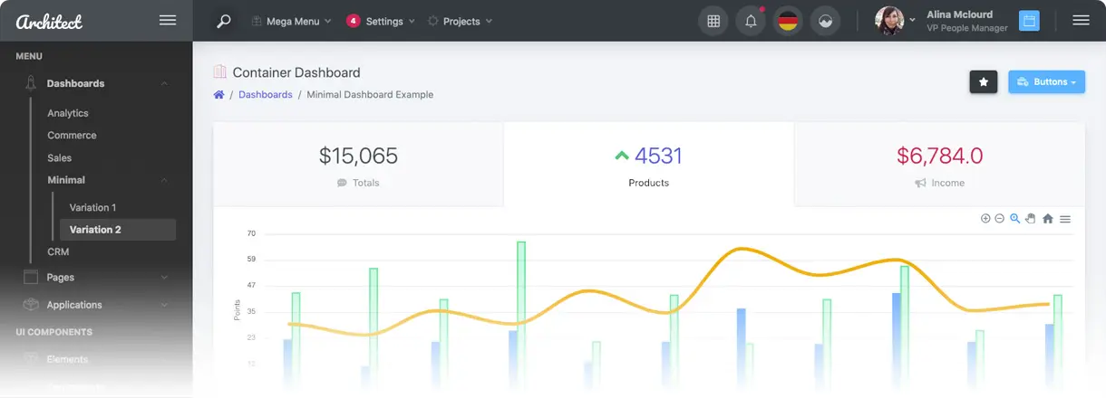 ArchitectUI Dashboard React PRO - DashboardPack