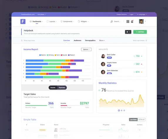 Free and Premium Bootstrap 5 Admin Themes & UI Kits - DashboardPack