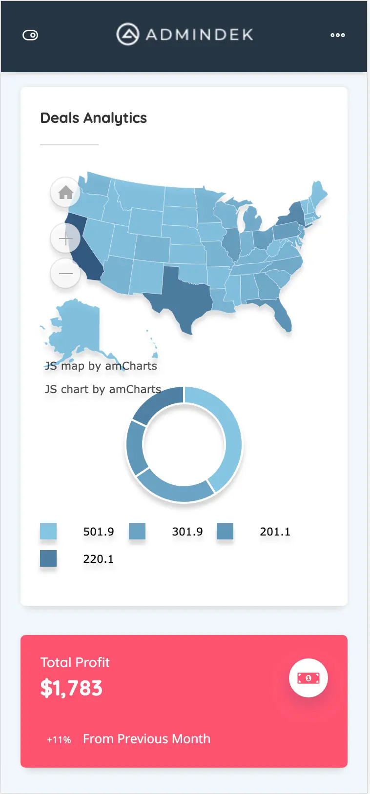 Admindek HTML Dashboard - DashboardPack